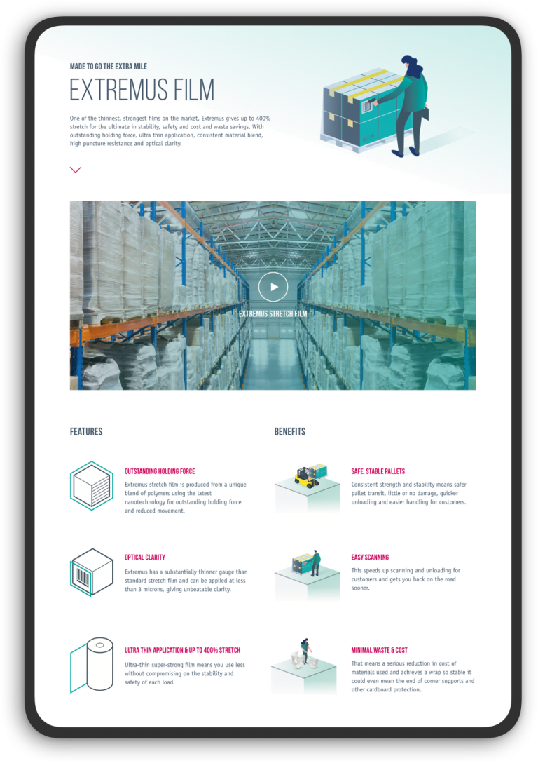 Intelligent campaign management for Hazel4D - Vivid Creative Vivid Creative